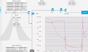 A-Z Products & Services