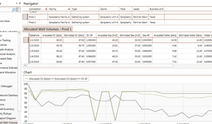 A-Z Products & Services