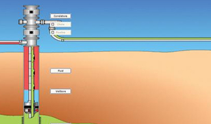 A-Z Products & Services