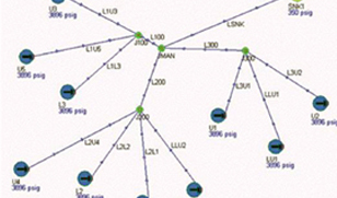 A-Z Products & Services