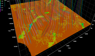 A-Z Products & Services