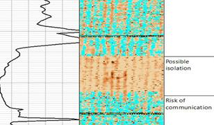 A-Z Products & Services