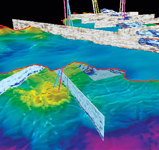 Kinetix Stimulation Software Suite