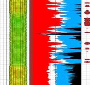 Webinar: Geological Pore Pressure Prediction: An Application of ...